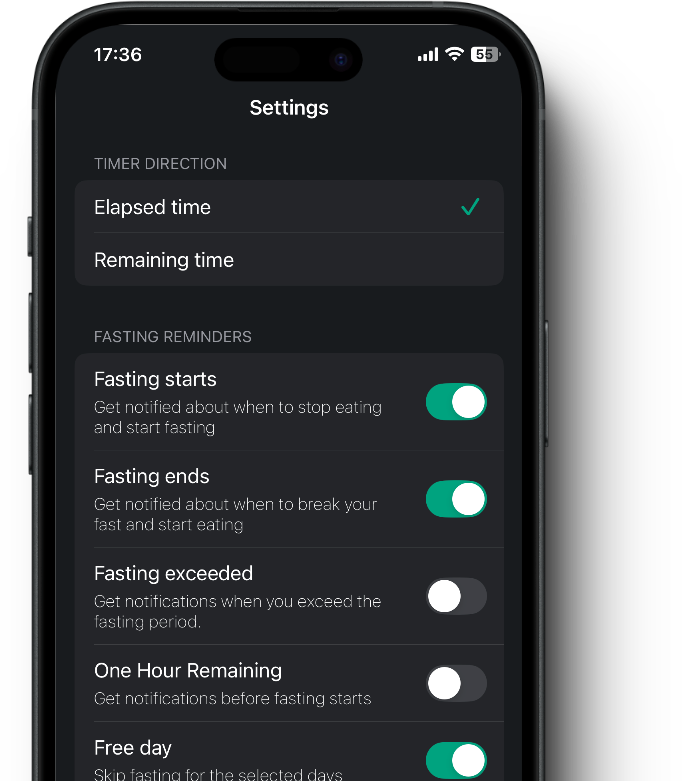 FastKit: Intermittent Fasting Tracking Timer